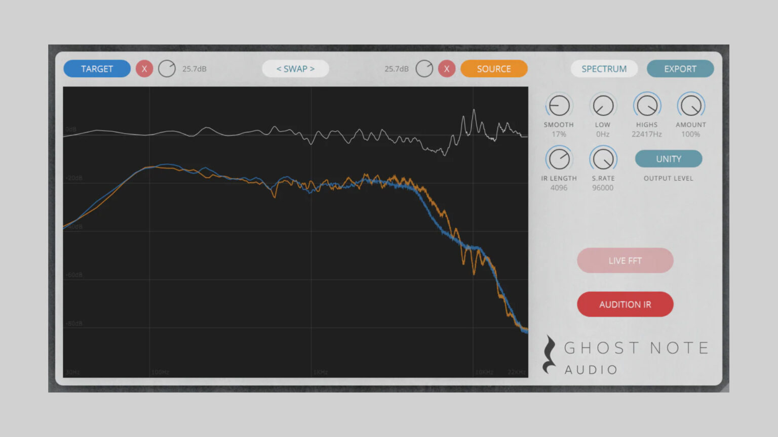 Ghost Note Audio Releases Free Spectrum Thief EQ-Matching Plugin