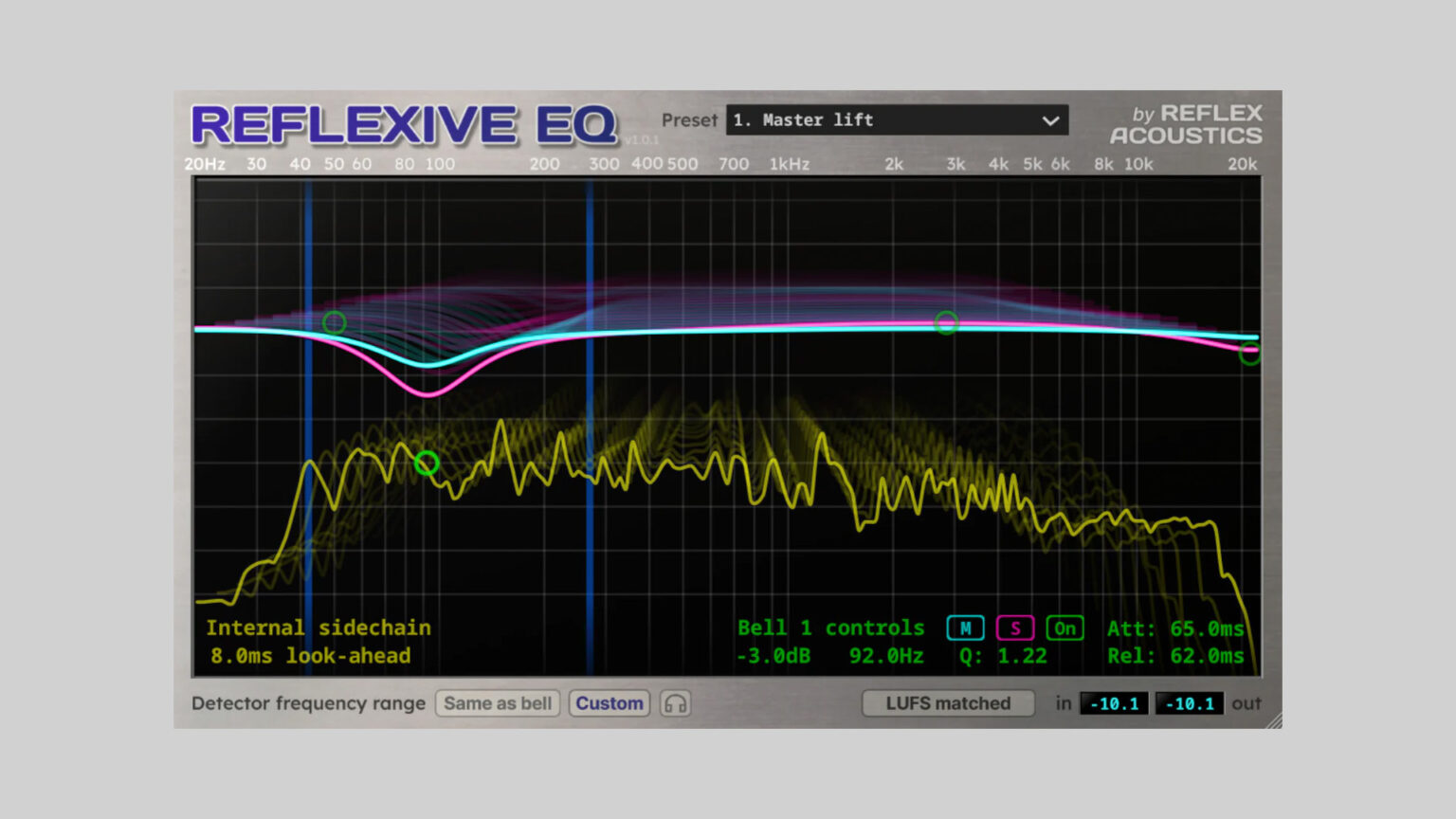 Free Release Plugin Reflex Acoustics