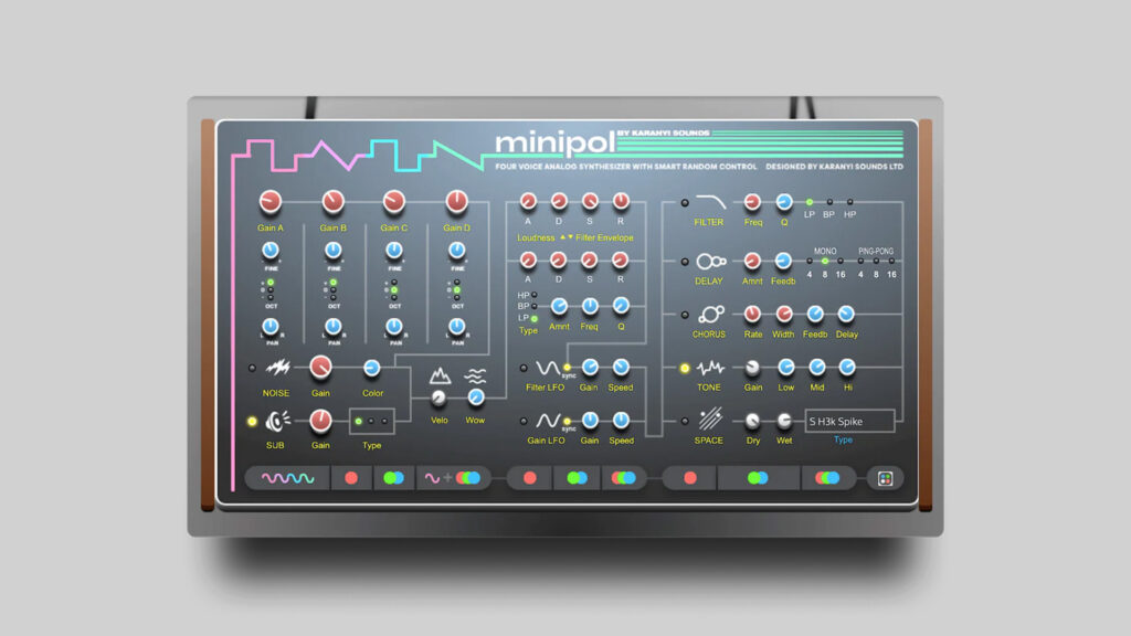 Karanyi Sounds Is Offering Minipol Synth For Free (Holiday Promo)