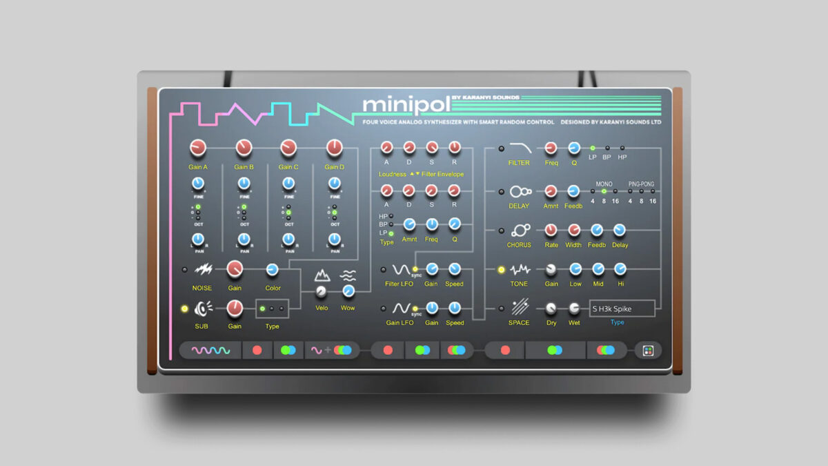 Karanyi Sounds Is Offering Minipol Synth For Free (Holiday Promo)