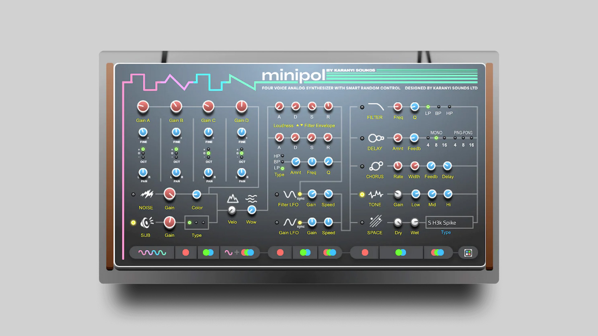 Karanyi Sounds Is Offering Minipol Synth For Free (Holiday Promo)
